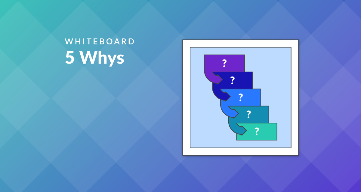 5 Whys Template in Whiteboard | Brightidea