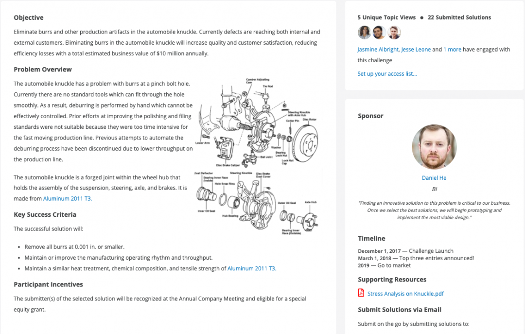 Brightidea Whiteboard Product Team Q&A | Brightidea