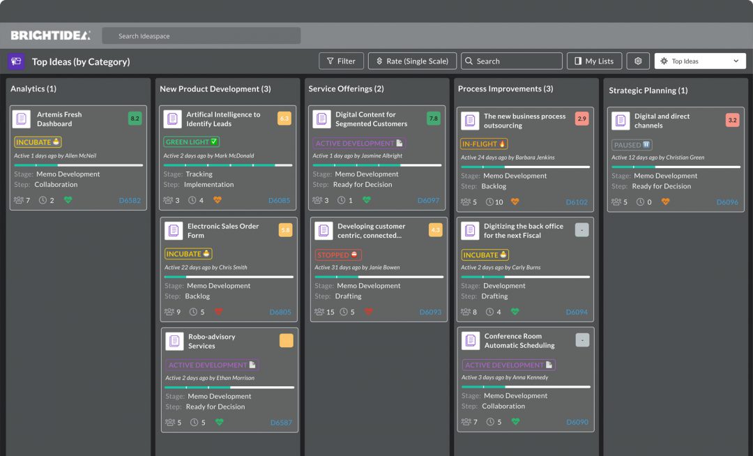 Fall Release 2022: Introducing Brightidea Memo