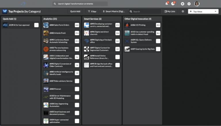 Why You Need Idea Management | Brightidea